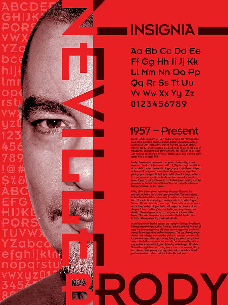 21 of the Best Graphic Designer Names in the Industry - Unlimited ...