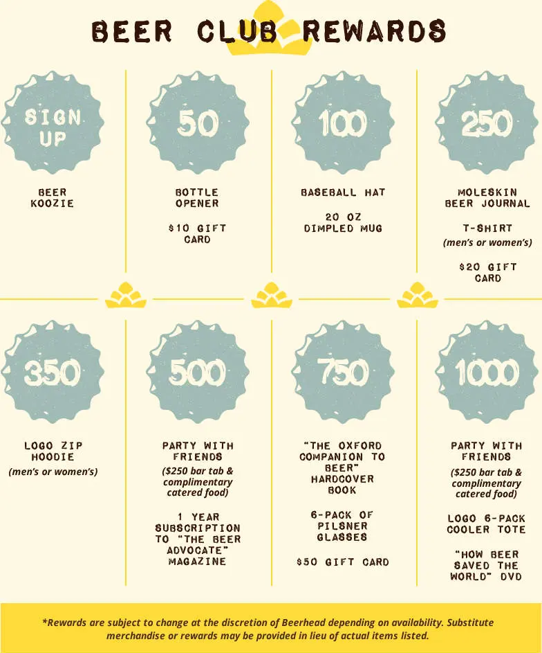 15 Bar Promotion Ideas to Increase Customers Fast - Unlimited Graphic ...