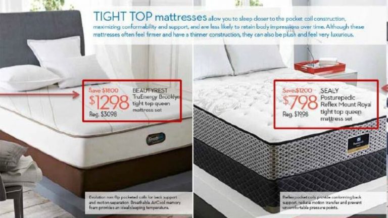 Exposing the Truth Behind 10 Misleading Mattress Ads - Unlimited ...