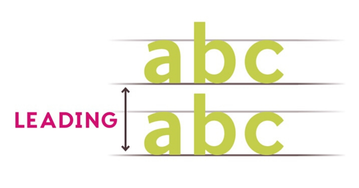 The Ultimate Guide To Typography Designs - Unlimited Graphic Design Service