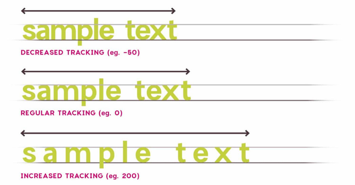 The Ultimate Guide To Typography Designs - Unlimited Graphic Design Service