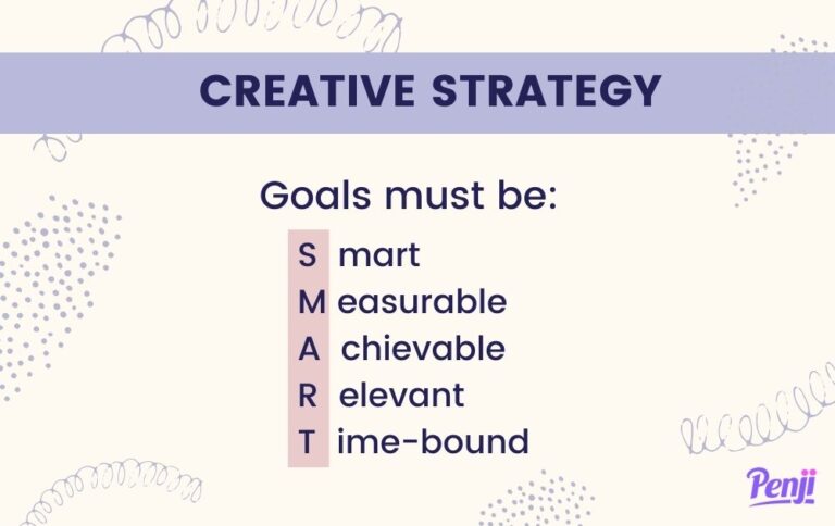How to Create a Creative Strategy That Works (+ Free Template ...