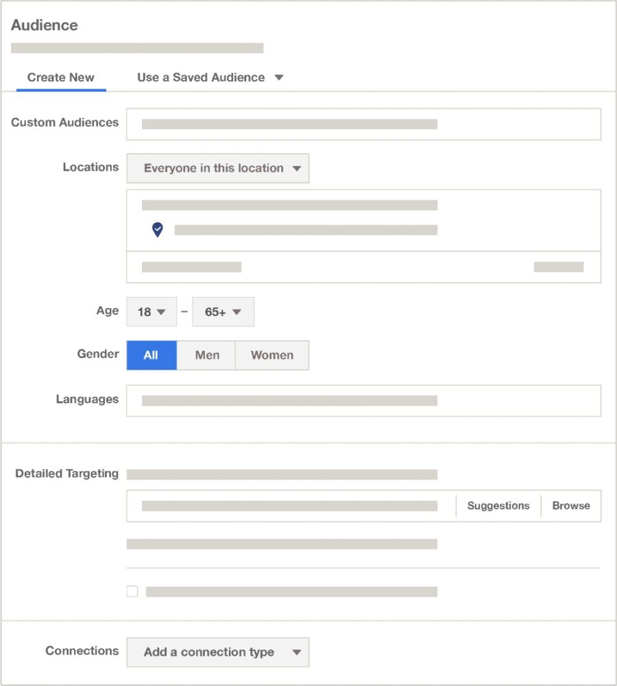 Setting Facebook Ad Goals for the Most Effective Campaign - Unlimited ...