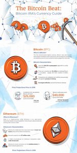 25 Impressive Infographic Design Examples - Unlimited Graphic Design ...