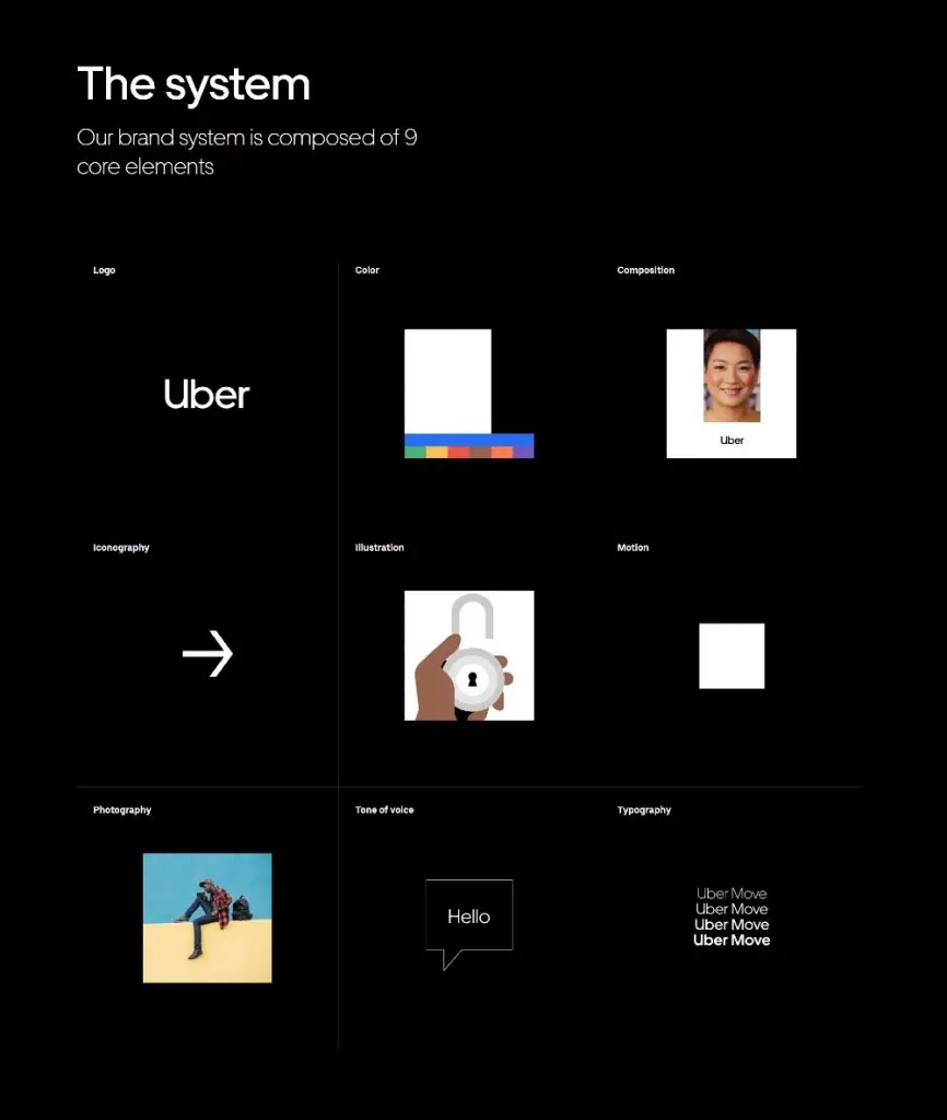 21 Brand Style Guide Examples For Visual Inspiration 28 Brand