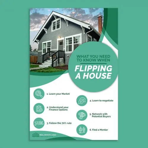 What To Include In A Promotional Poster Design - Unlimited Graphic ...