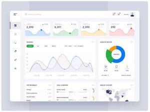 21 Dashboard UI Design Ideas That are Too Dashing to Ignore - Unlimited ...