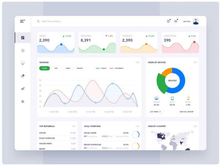 21 Dashboard UI Design Ideas That are Too Dashing to Ignore - Unlimited ...