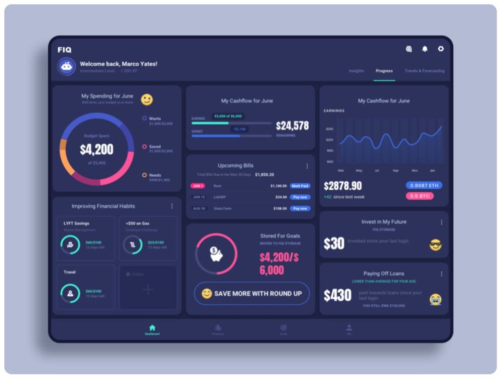 21 Dashboard UI Design Ideas That Are Too Dashing To Ignore Unlimited 