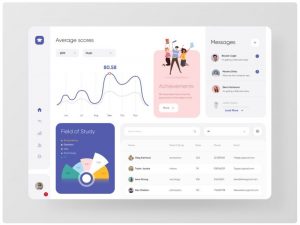 21 Dashboard UI Design Ideas That are Too Dashing to Ignore - Unlimited ...