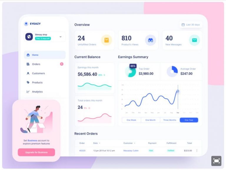 21 Dashboard UI Design Ideas That are Too Dashing to Ignore - Unlimited ...