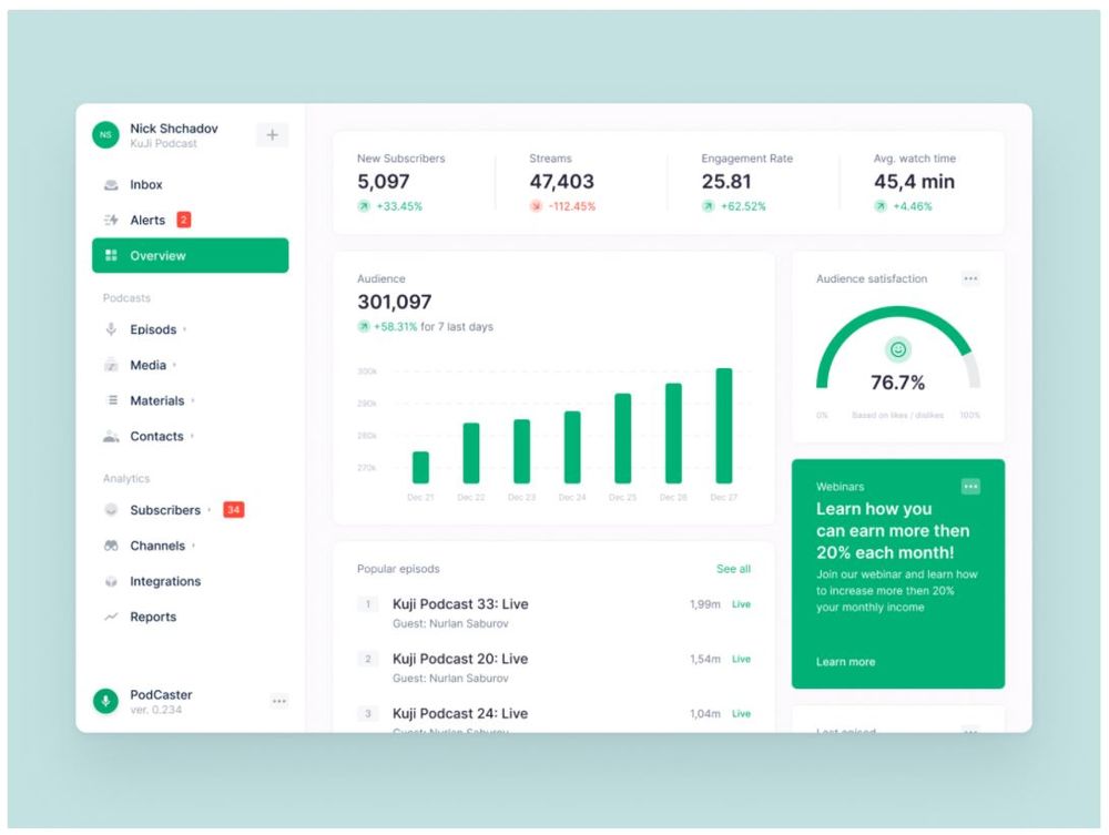 21 Dashboard UI Design Ideas That Are Too Dashing To Ignore Unlimited 