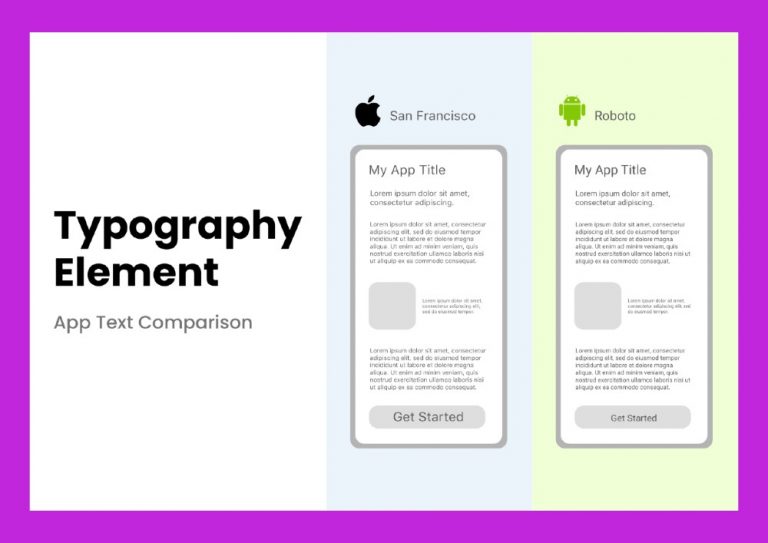 iOS App Design vs. Android App Design: What are the Differences ...