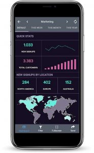 9 Glorious Mobile Dashboard UI Examples to Mimic - Unlimited Graphic ...