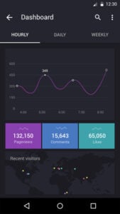 9 Glorious Mobile Dashboard UI Examples to Mimic - Unlimited Graphic ...