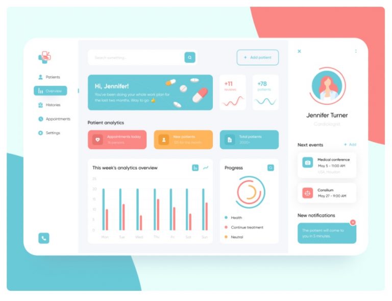 15 Best Dashboard Design Ideas You'll See This Year - Unlimited Graphic ...