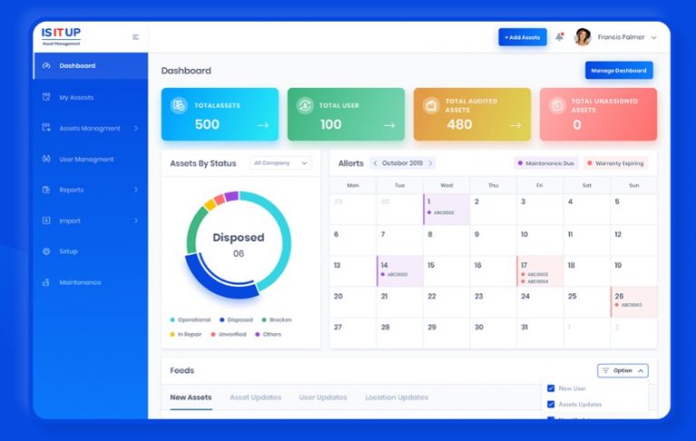 15 Best Dashboard Design Ideas You'll See This Year - Unlimited Graphic ...