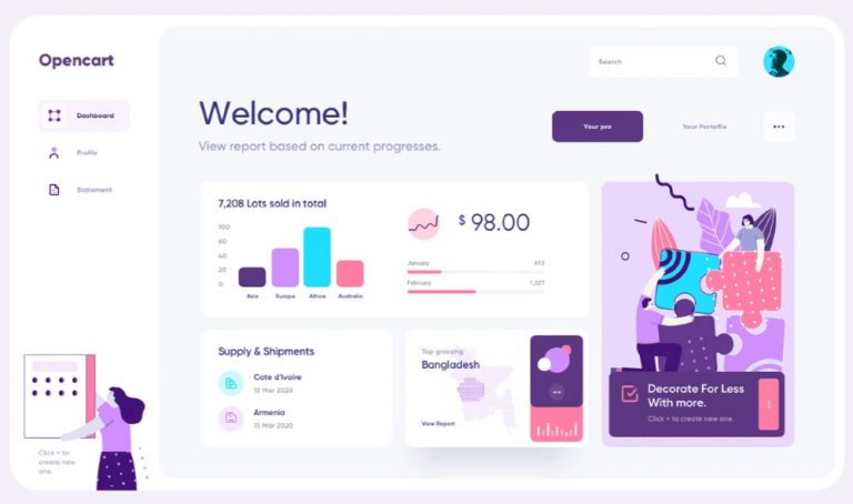 15 Best Dashboard Design Ideas You'll See This Year - Unlimited Graphic ...