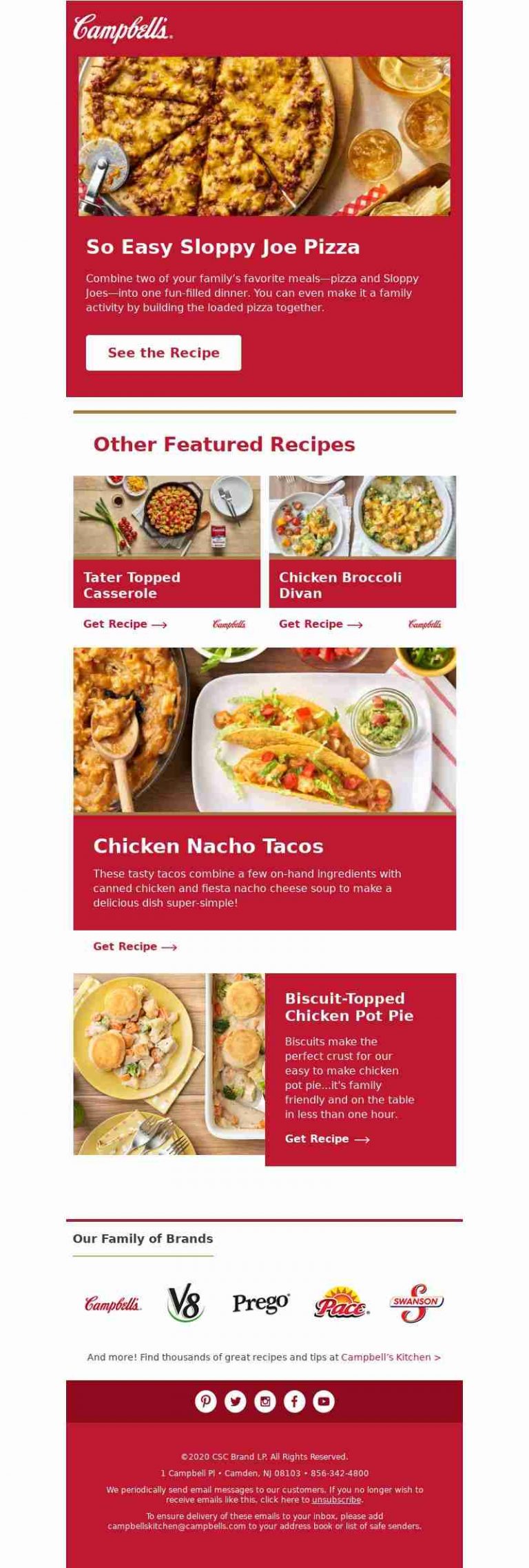 Top Newsletter Examples from Brands that Killed It - Unlimited Graphic ...