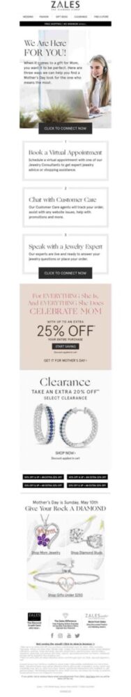 Top Newsletter Examples from Brands that Killed It - Unlimited Graphic ...