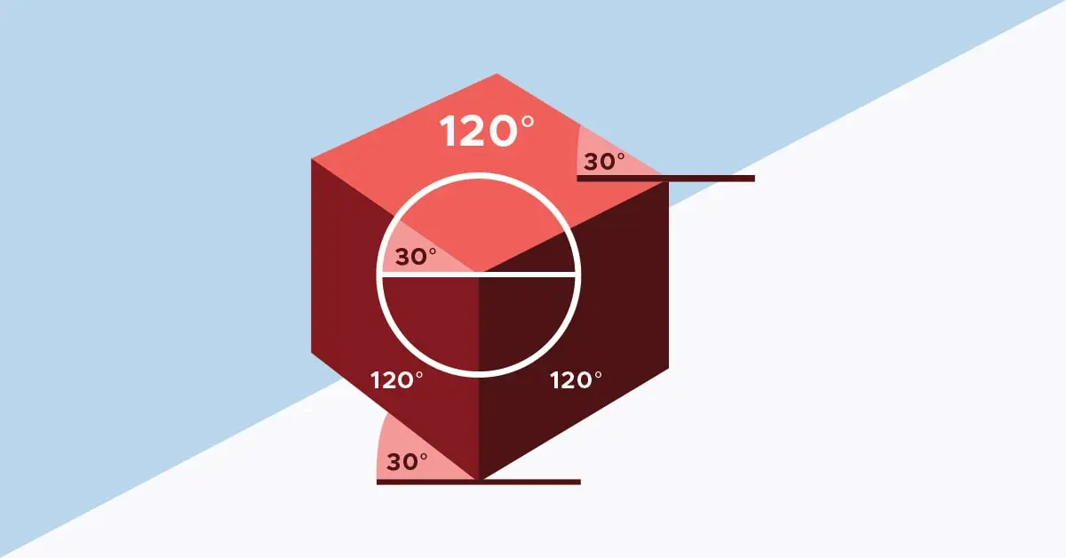 What is Isometric Design? (with examples) - Unlimited Graphic Design ...