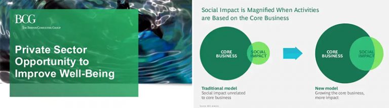 How to Create a Consulting Presentation (with examples) - Unlimited ...