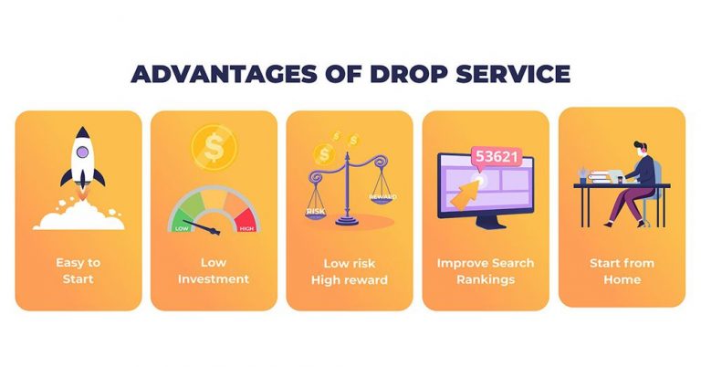 Drop Servicing Business Model Explained - Unlimited Graphic Design Service