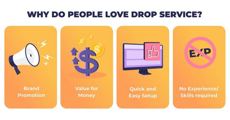 Drop Servicing Business Model Explained - Unlimited Graphic Design Service