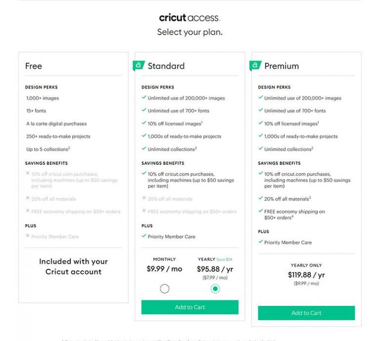 What is Cricut Design Space? - Unlimited Graphic Design Service