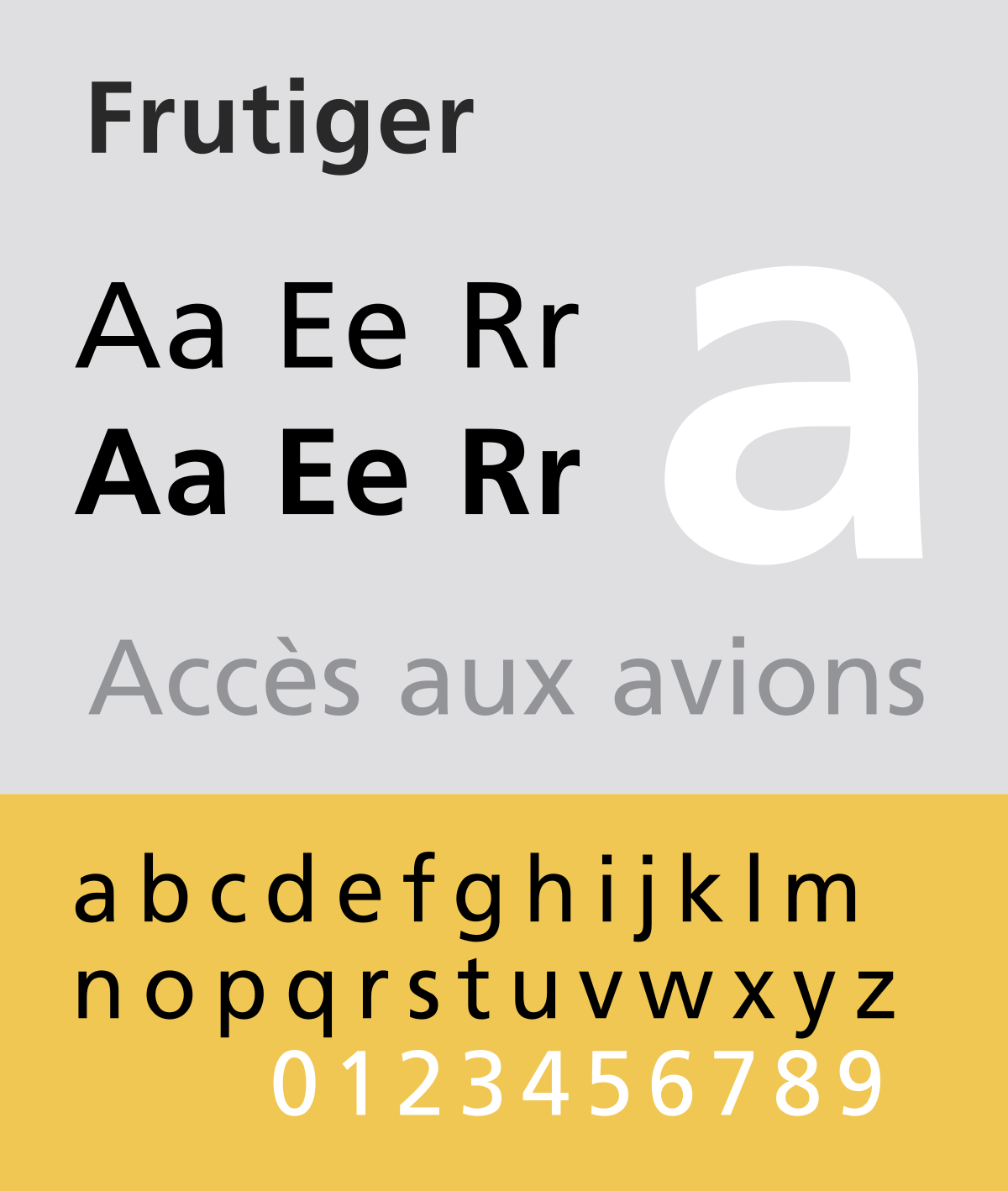 What are Grotesque Fonts? An Abbreviated History with Examples ...