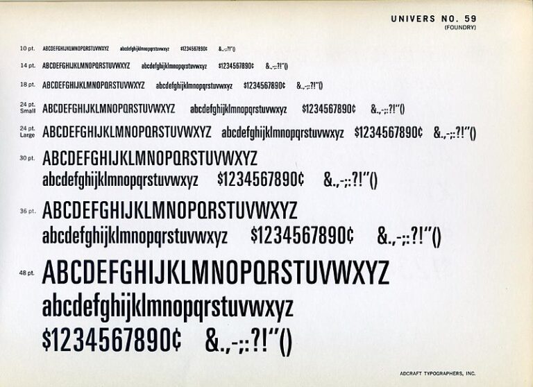 What are Grotesque Fonts? An Abbreviated History with Examples ...