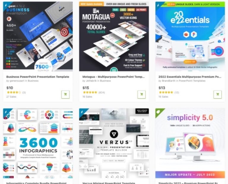 All the Presentation Designs You’ll Ever Need - Unlimited Graphic ...