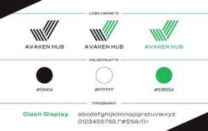 12 Branding Kit Examples + Tools and Tips - Unlimited Graphic Design ...