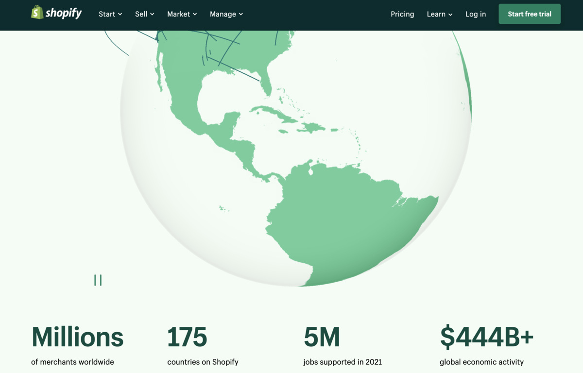 8 Ecommerce Web Design Examples from Top Brands - Unlimited Graphic ...