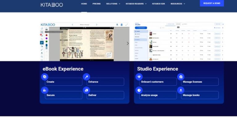 The 15 Best eBook Maker Tools To Produce The Perfect eBook - Unlimited Graphic Design Service