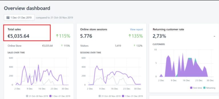 How to Create a Drop Servicing Website - Unlimited Graphic Design Service