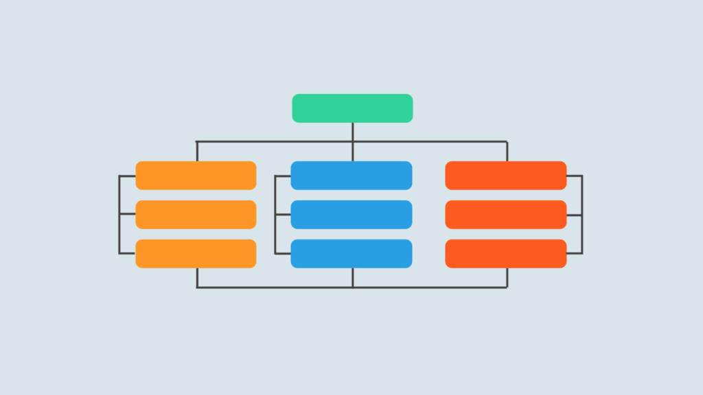 Sub Branding: The Key Pros and Cons - Unlimited Graphic Design Service