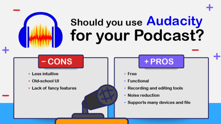How to Make an Audacity Podcast [2023 Updated] - Unlimited Graphic ...