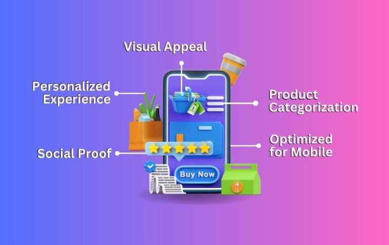 A Beginner’s Guide to Merchandising Design for eCommerce Success ...