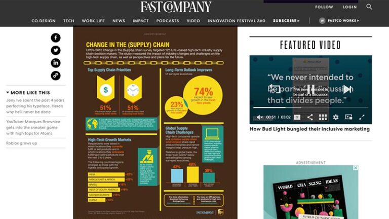 The 10 Best Examples of Native Advertising - Unlimited Graphic Design ...