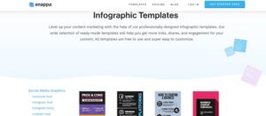 Top 10 Websites That Offer AI Infographic Maker With Stunning Visuals ...