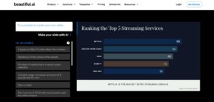 7 AI Presentation Tools To Design Your Slides in Minutes - Unlimited ...