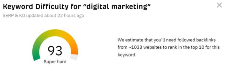 How to Use Ahrefs For Free: 4 Tools For Easier Keyword Research ...