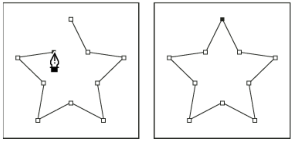 How to Draw in Adobe Illustrator Using the Pen Tool - Unlimited Graphic ...