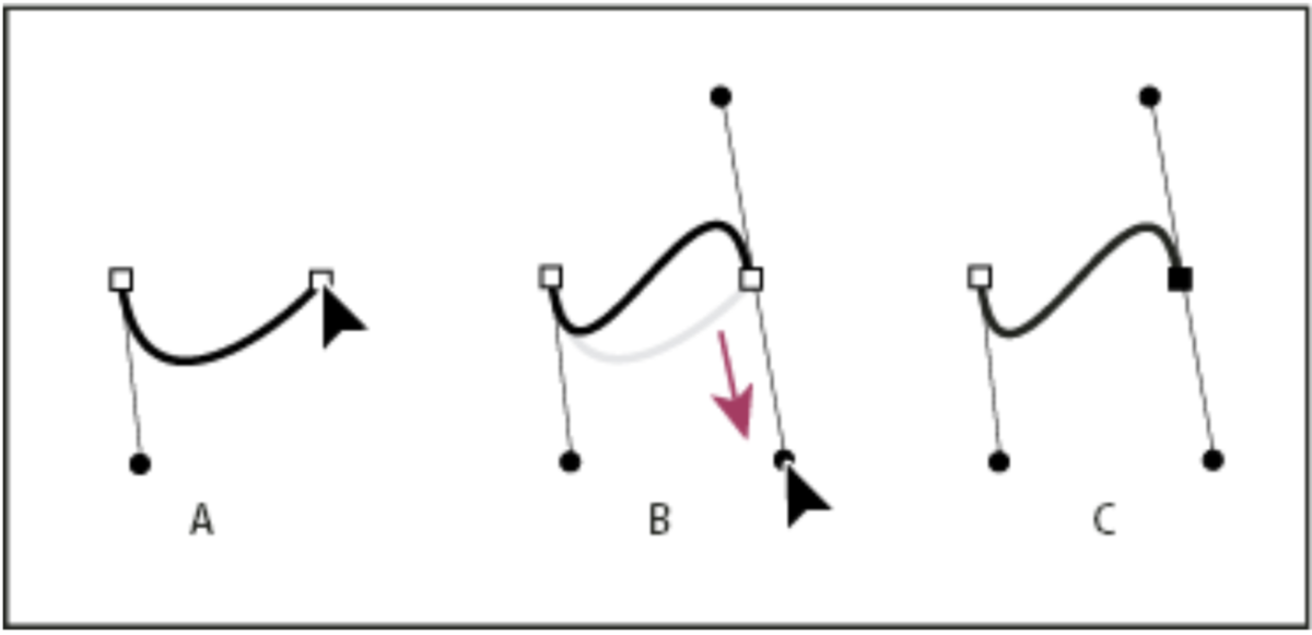 How to Draw in Adobe Illustrator Using the Pen Tool - Unlimited Graphic ...