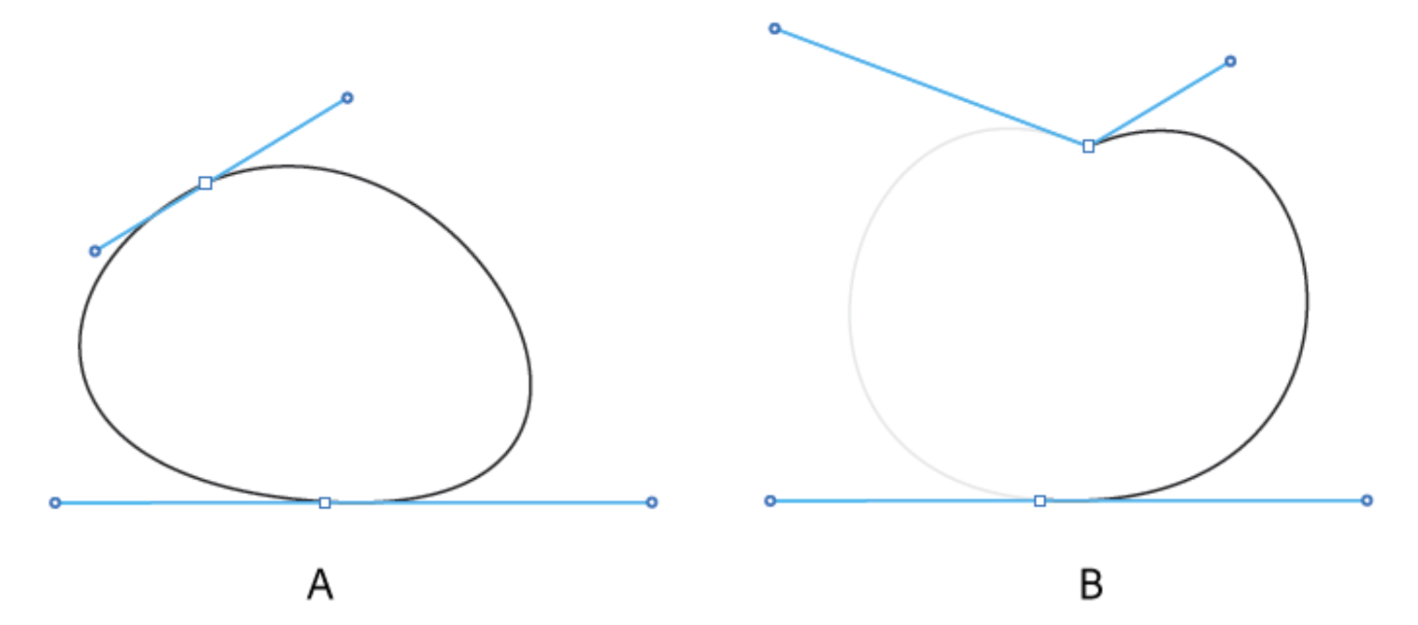 How to Draw in Adobe Illustrator Using the Pen Tool - Unlimited Graphic ...