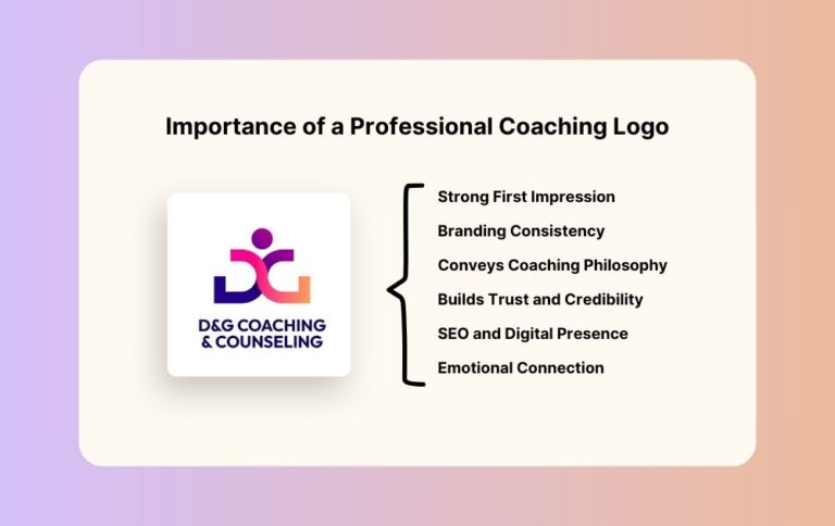 10 Coaches Logos Inspirations that Will Earn You Instant Followers ...