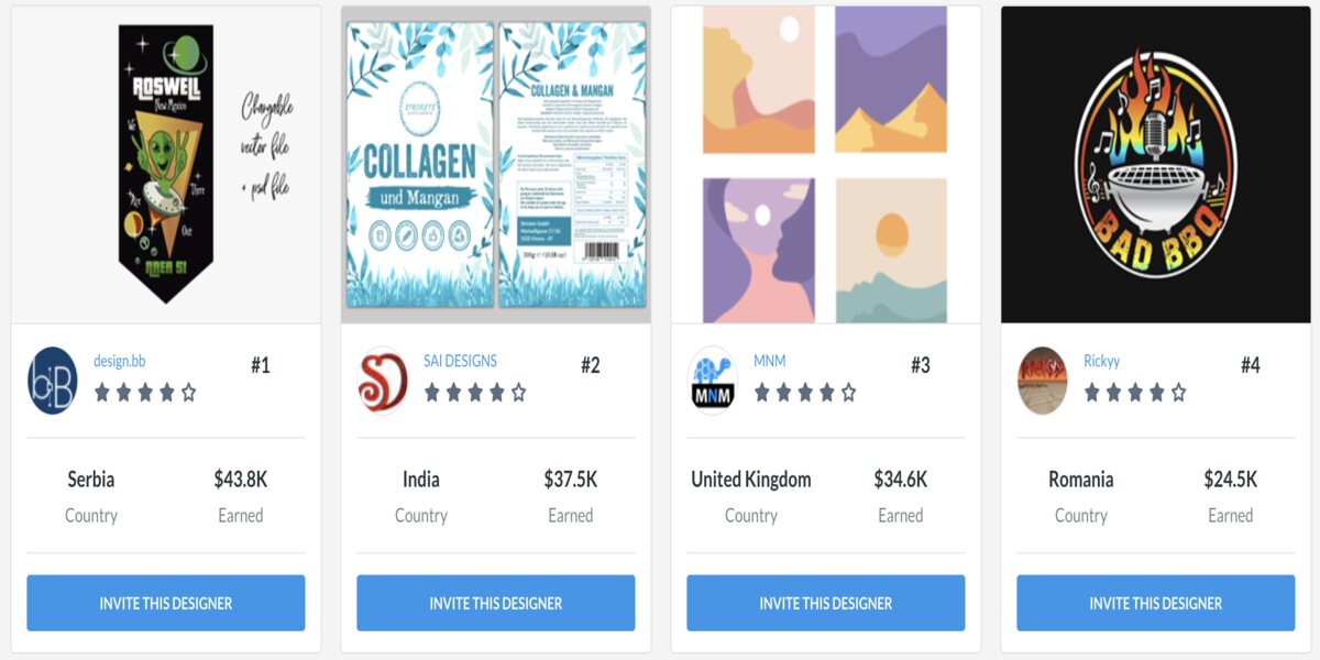Graphic Designer for Hire: 5 Websites to Visit - Unlimited Graphic ...