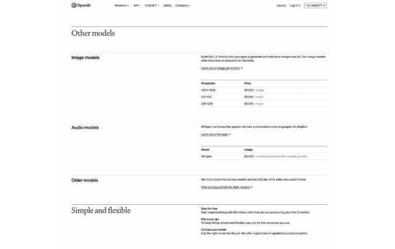 ChatGPT vs. OpenAI: What's the Difference? - Unlimited Graphic Design Service