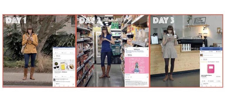 10 Best Retargeting Ads Examples For Maximizing Revenue - Unlimited ...